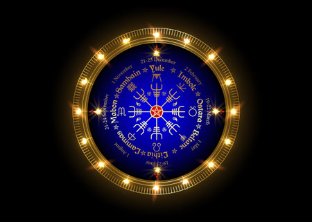Vector of Wheel of the Year is an annual - ID:1-157563624 - Royalty ...