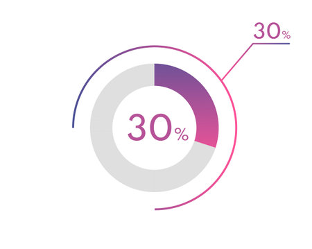 Vector of 30 Percentage diagrams, pie - ID:1-160796227 - Royalty Free ...