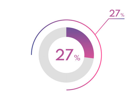 Vector of 27 Percentage diagrams, pie - ID:1-160796241 - Royalty Free ...