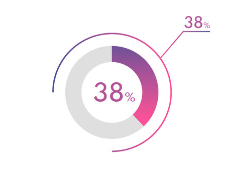 Vector of 38 Percentage diagrams, pie - ID:160796042 - Royalty Free ...