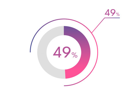 Vector of 49 Percentage diagrams, pie - ID:160795955 - Royalty Free ...