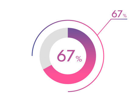 Vector of 67 Percentage diagrams, pie - ID:160795831 - Royalty Free Image - Stocklib
