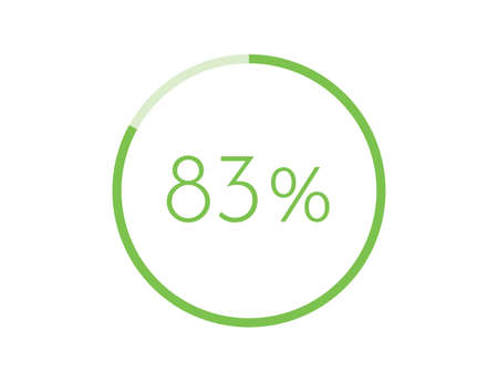83% percentage infographic circle icons, 83 percents pie chart ...