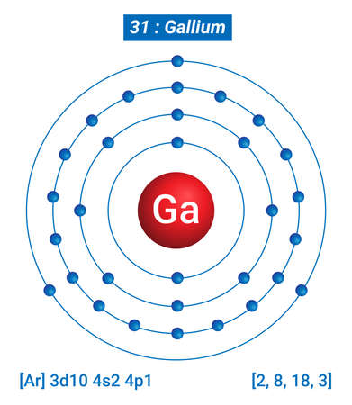 Vector of Ga Gallium Element Information - ID:1-188841810 - Royalty ...