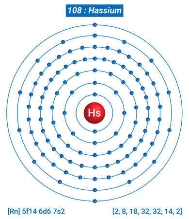 Photo of Hs Hassium Element Information - ID:188841765 - Royalty Free ...