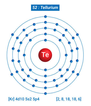 Vector of Te Tellurium Element - ID:1-188925946 - Royalty Free Image ...