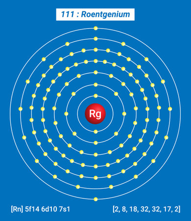 Vector of Rg Roentgenium Element - ID:1-197289322 - Royalty Free Image ...