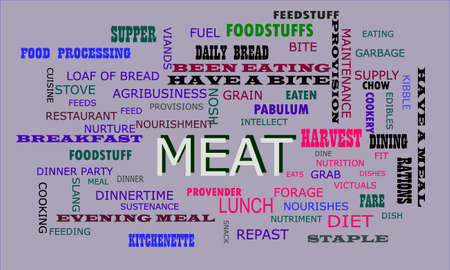 Vector of Meat word displayed for food - ID:1-151840629 - Royalty Free ...