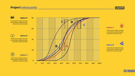 Five Line Charts Analytics Slide Template - Stock Image - Everypixel