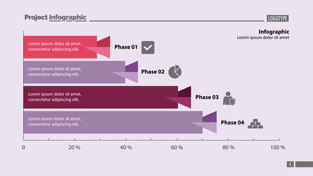 Four phase process bar graph design. Element of chart, graph, diagram ...