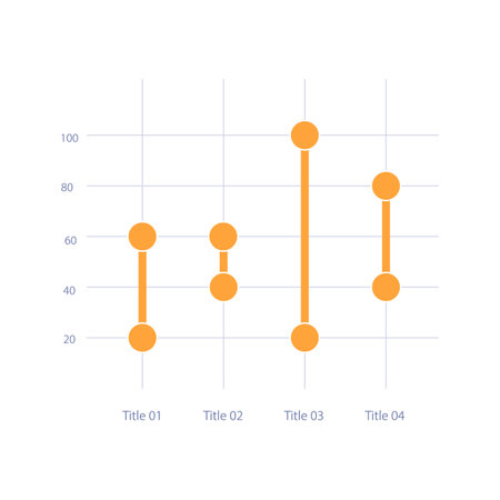 Vector of Dumbbell plot infographic - ID:197259120 - Royalty Free Image - Stocklib