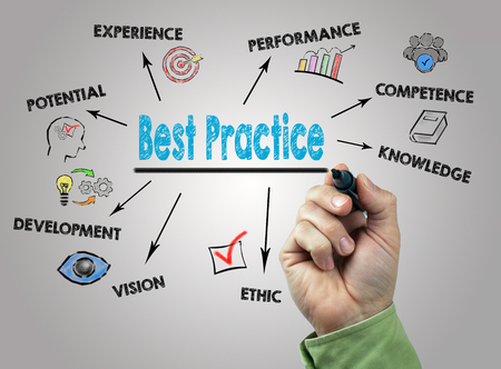Best Practice. Hand with marker writing, light gray background. - Stock ...