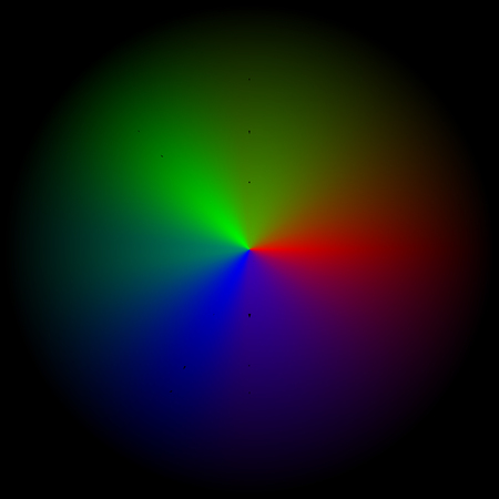 Vector of Color wheel / color chart with - ID:1-71184542 - Royalty Free ...