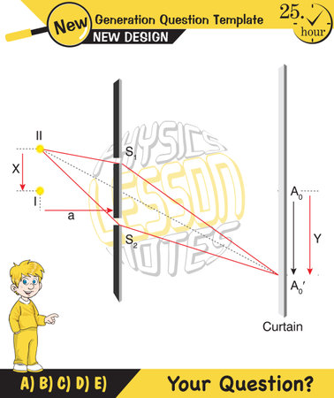 Vector of Physics, Double slit - ID:1-198425354 - Royalty Free Image ...