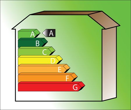 energy saving scale - ratings A to G - Stock Image - Everypixel